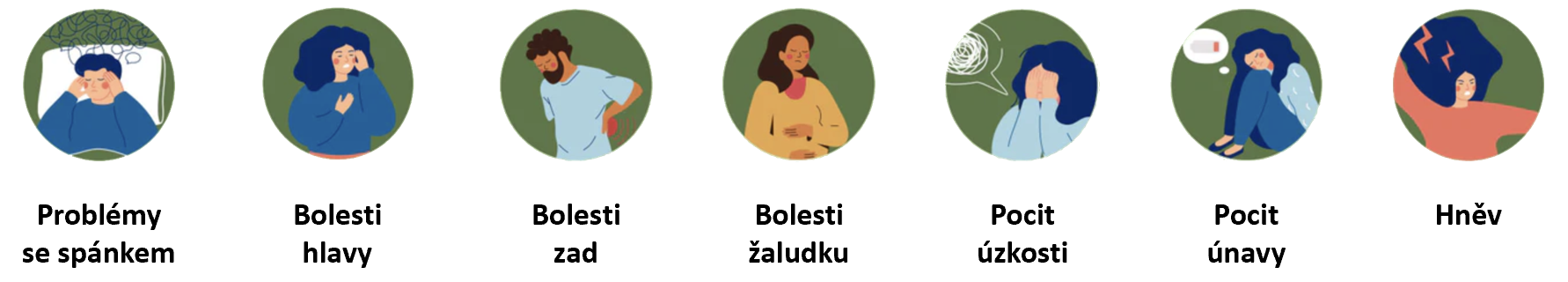 Jak lze zvládnout stres? | Blog CeMS-CO